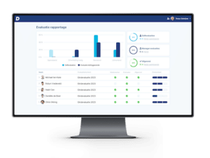 Dialog - People Enablement Platform